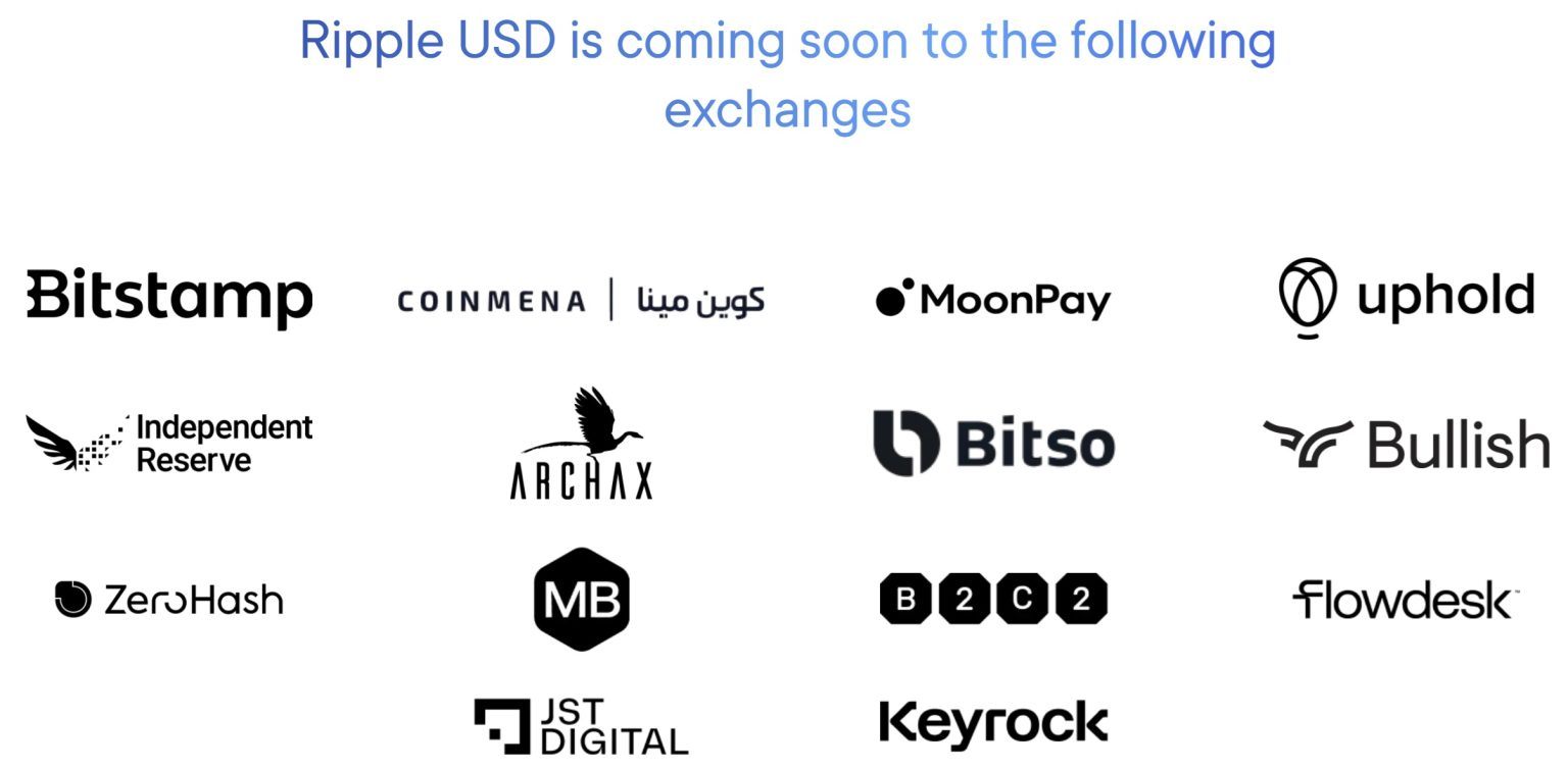 Ripple's Stablecoin Is Here: RLUSD Goes Live on These Exchanges ...