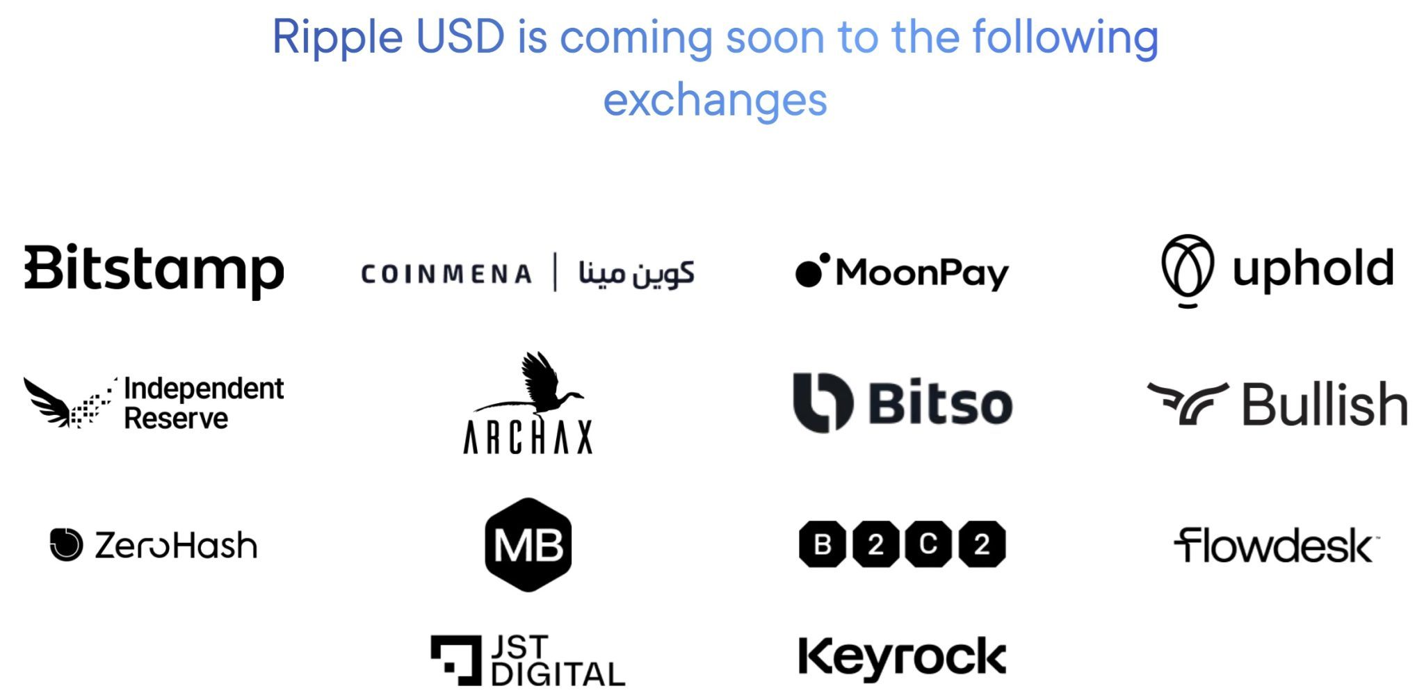 Ripple's Stablecoin Is Here: RLUSD Goes Live on These Exchanges ...