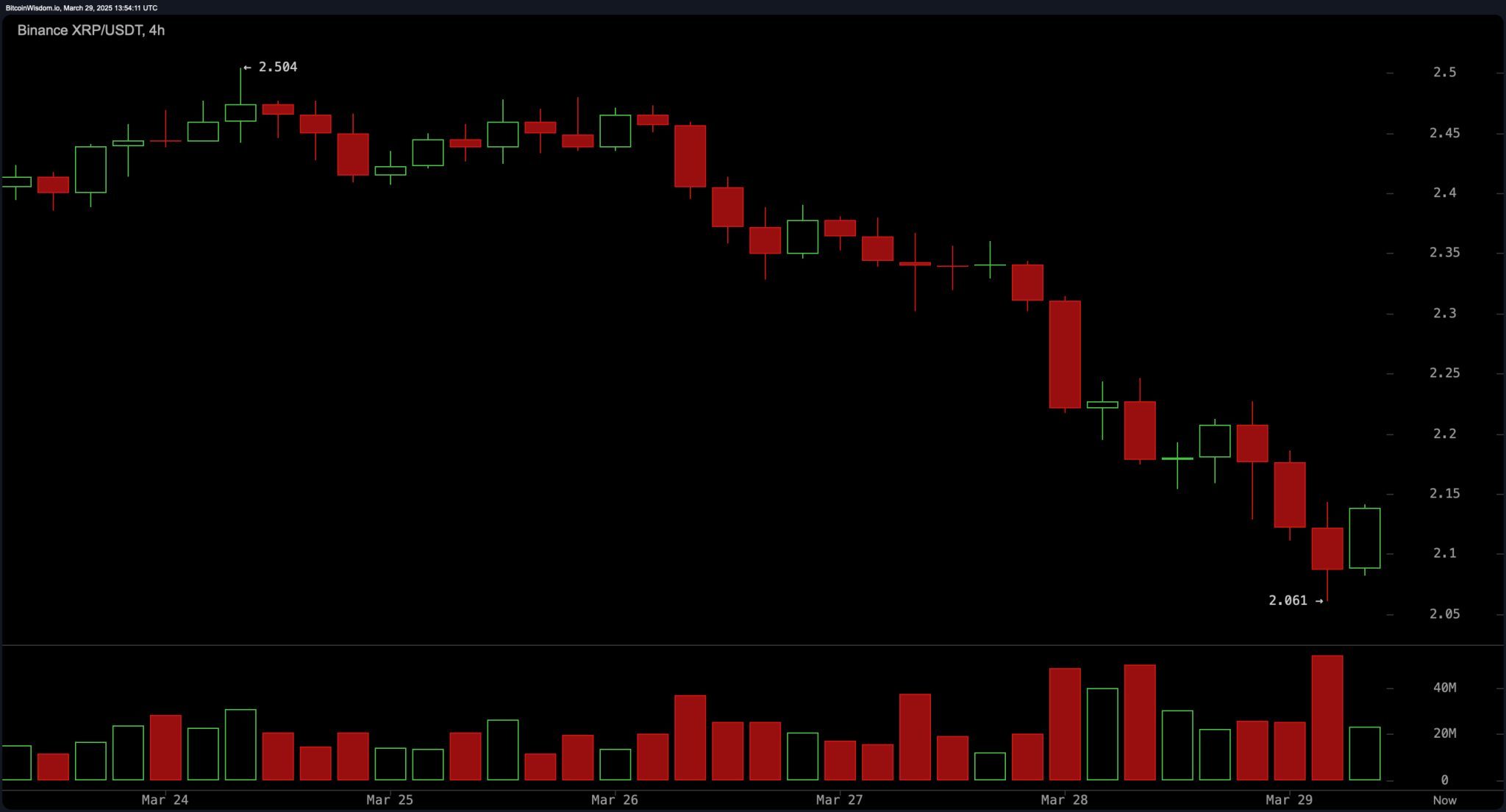 A Look at Some of the 'Next Generation' Bitcoin Mining Rigs Available ...