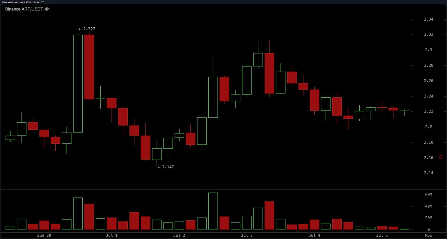 Unicode Consortium Adds Official Bitcoin "B" Symbol – Featured Bitcoin News
