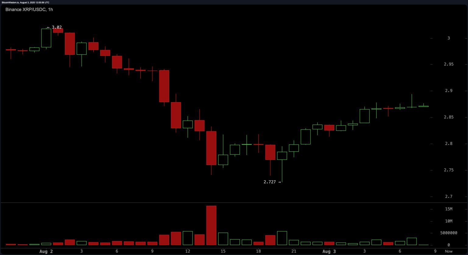 Bitcoin History Part 6: The First Bitcoin Exchange – Featured Bitcoin News