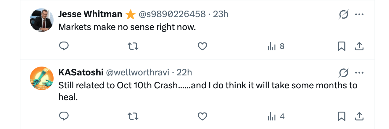 Ang mga Crypto Trader ay Nagreklamo Habang Ang Bitcoin ay Naantala sa ...