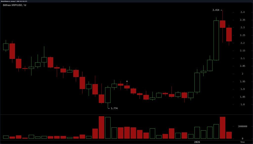 Binance Launches Desktop Wallet With Secure Auto Sign for Seamless ...