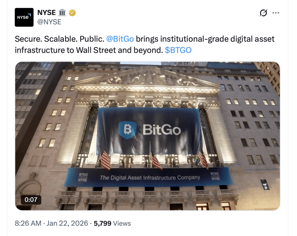 Bitgo Becomes First Crypto Firm to Go Public in 2026 – Crypto News ...