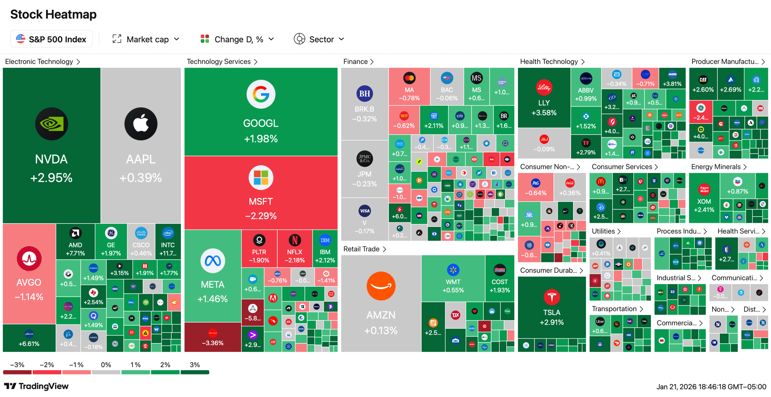 Bitcoin-derivater gir varselsignaler ettersom åpen interesse faller og ...
