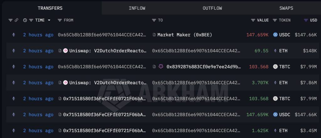 Flagged Live: Attacker Flips $11.5M in Stolen Verus Assets to ETH ...