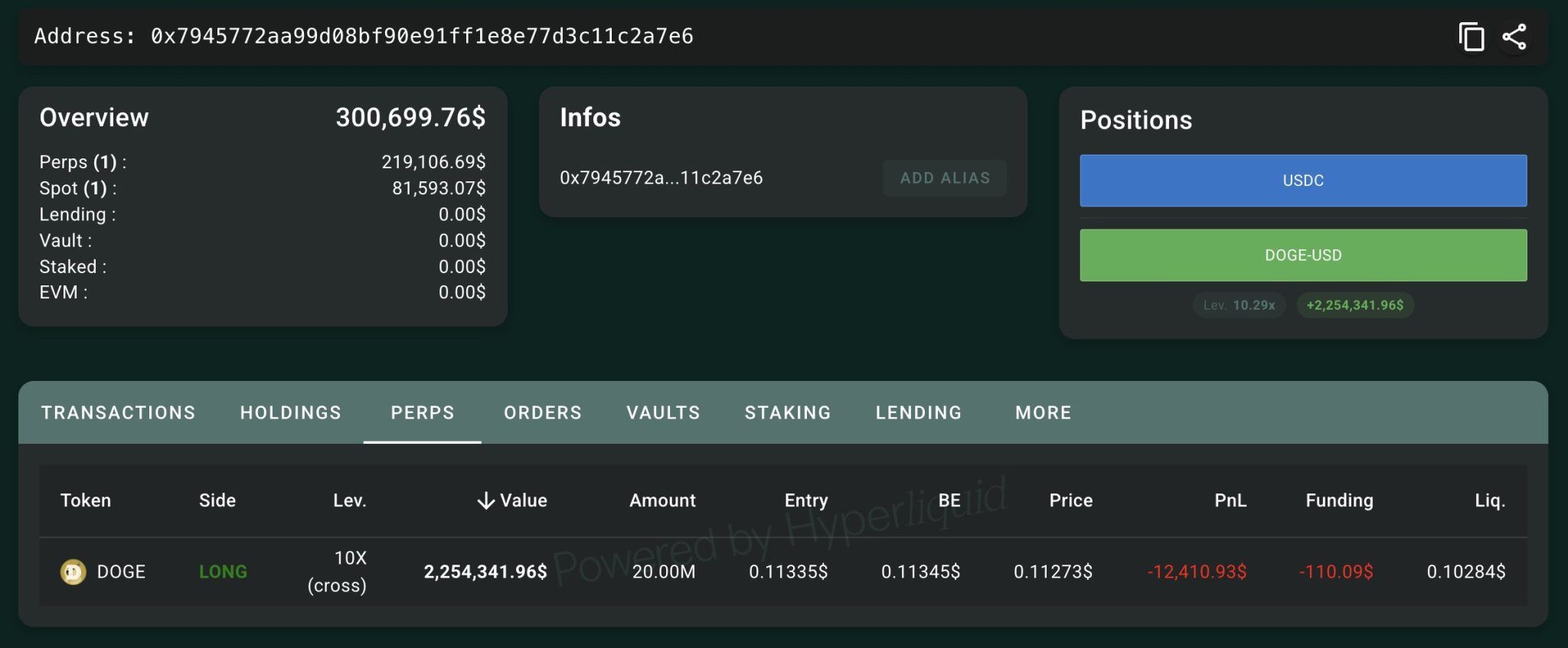 Dogecoin Whale Bets $2.25M With 10x Leverage as Big Wallets Hoard ...