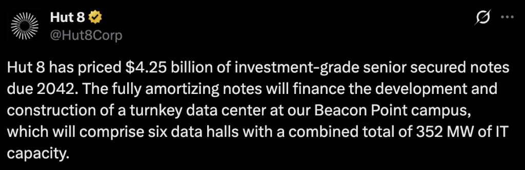 Hut 8 Prices $4.25B Notes to Build 352MW Texas AI Data Center
